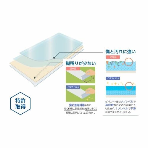 ビバスーパーラインテープ 超耐久ラインテープ 50mm幅×20m Rohs2対応品 バラ 10色 LTS50 | ヨドヤ【公式】レール金物通販